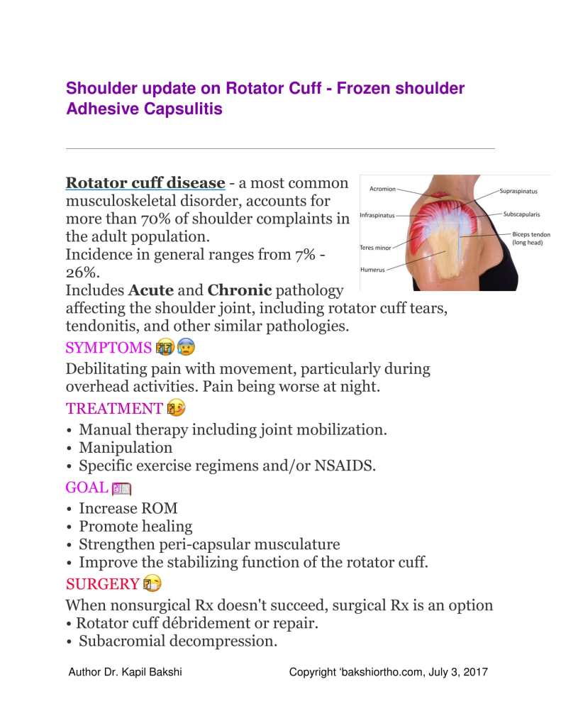 Shoulder update on ‘Frozen shoulder – Dr. Kapil Bakshi (Bakshi ...